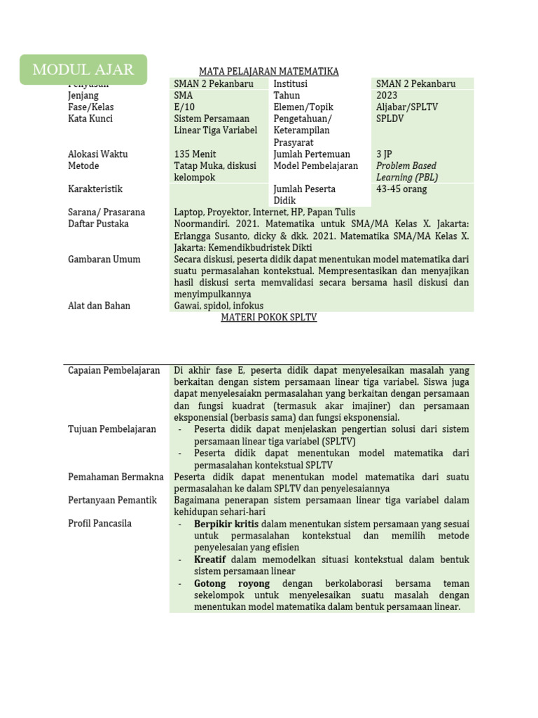 Modul SPLTV Kelas X Semester Ganjil Kurikulum Merdeka | PDF | Metode & Bahan Ajar