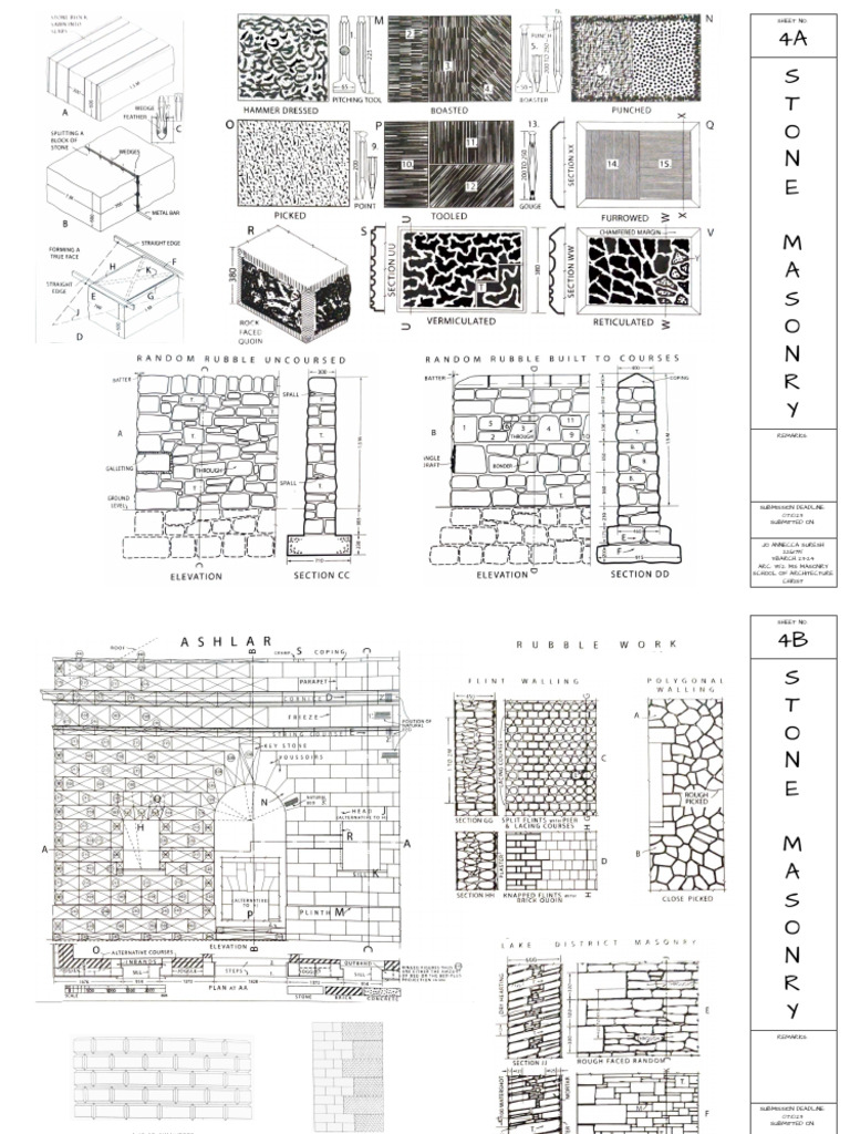 Arc 352 - MS Masonry | PDF | Masonry | Architectural Elements