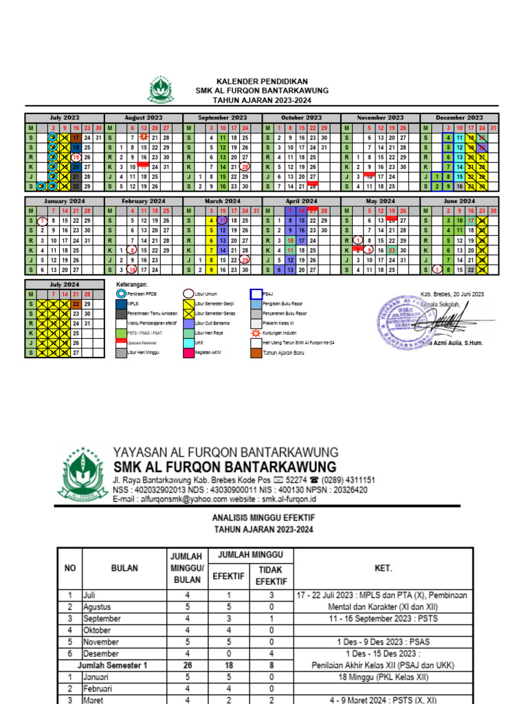 Kaldik-Analisis-Prota-Promes Xi 2023-2024 | PDF