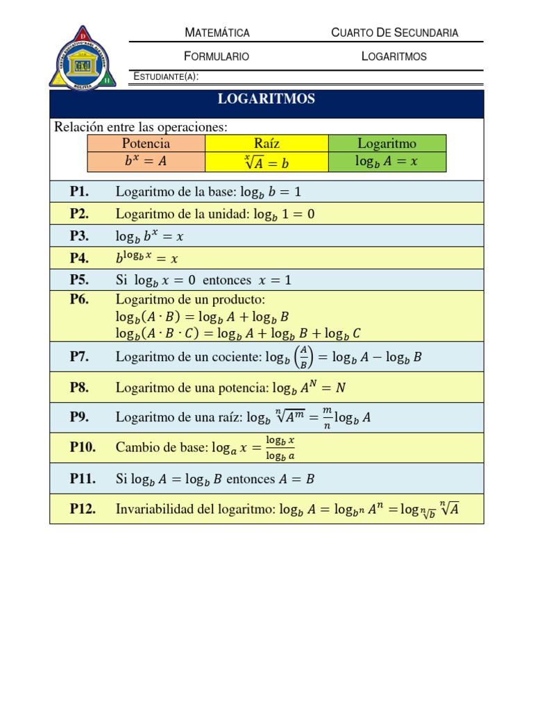 FORMULARIO DE LOGARITMOS | Descargar gratis PDF | Exponenciación | Logaritmo