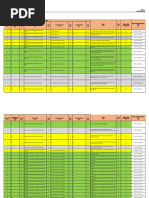 Sample Barangay AIP | PDF | Welfare | Disaster Risk Reduction