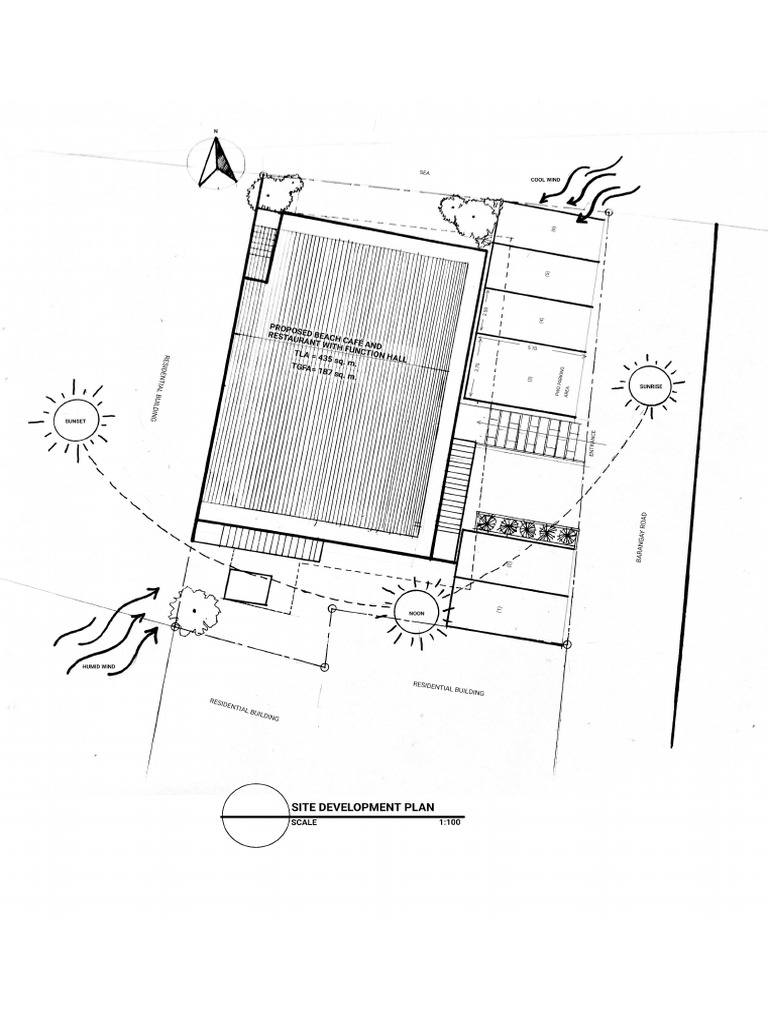 Site Dev PDF | PDF
