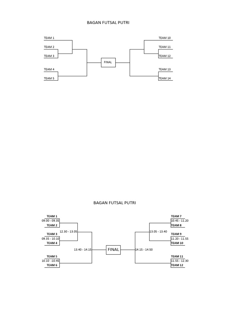 Bagan Futsal SFC | PDF