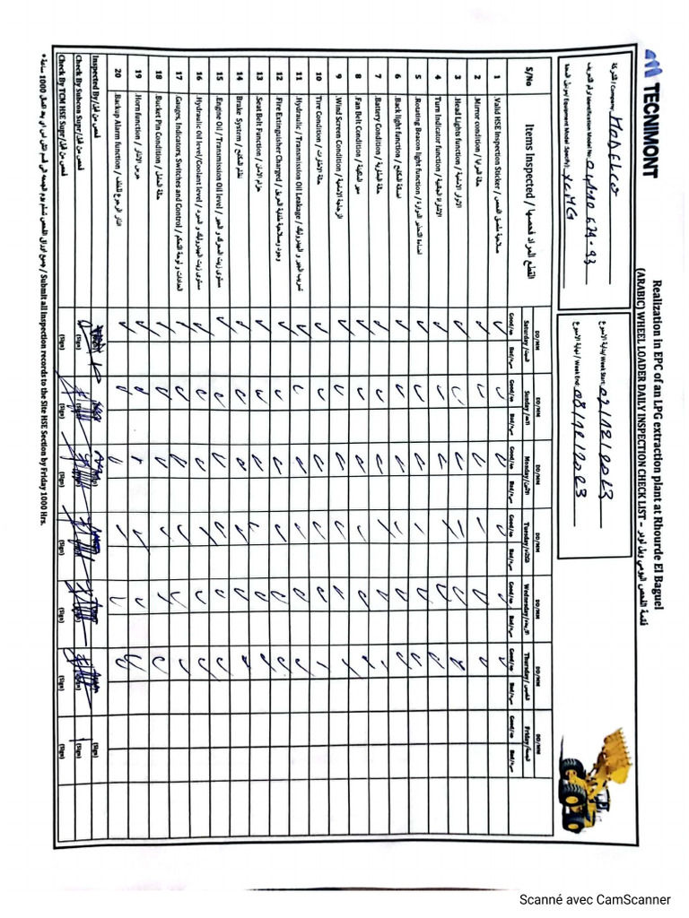 checklist loader | PDF