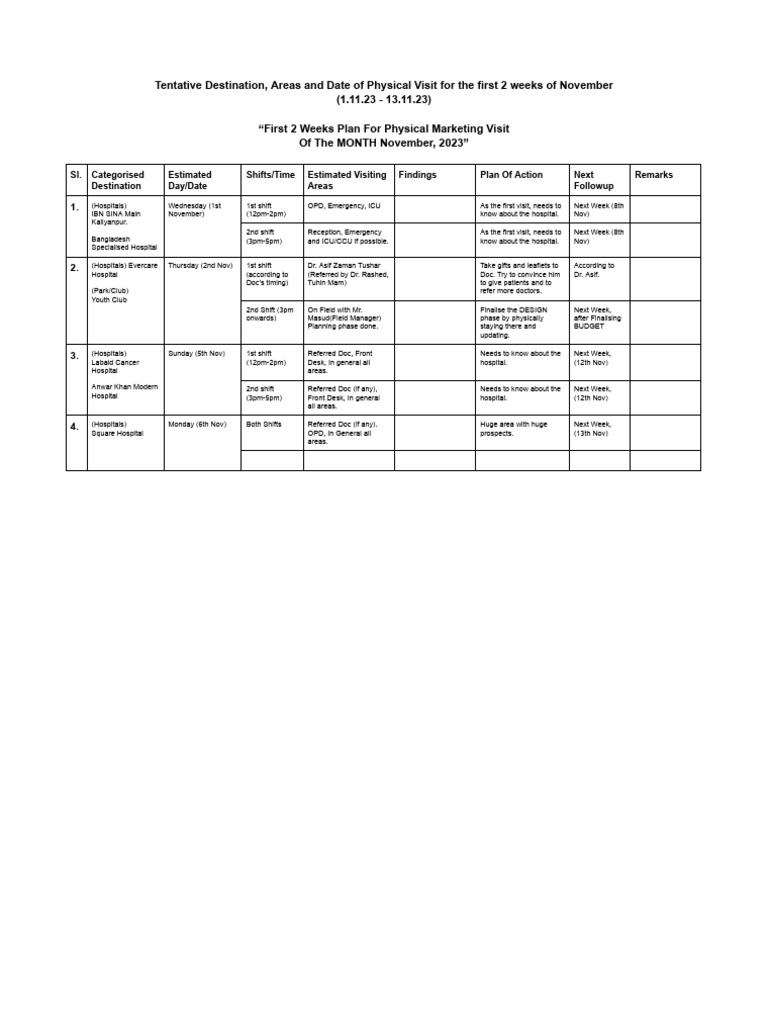 First 2 Weeks Plan of November's Physical MKT. | PDF