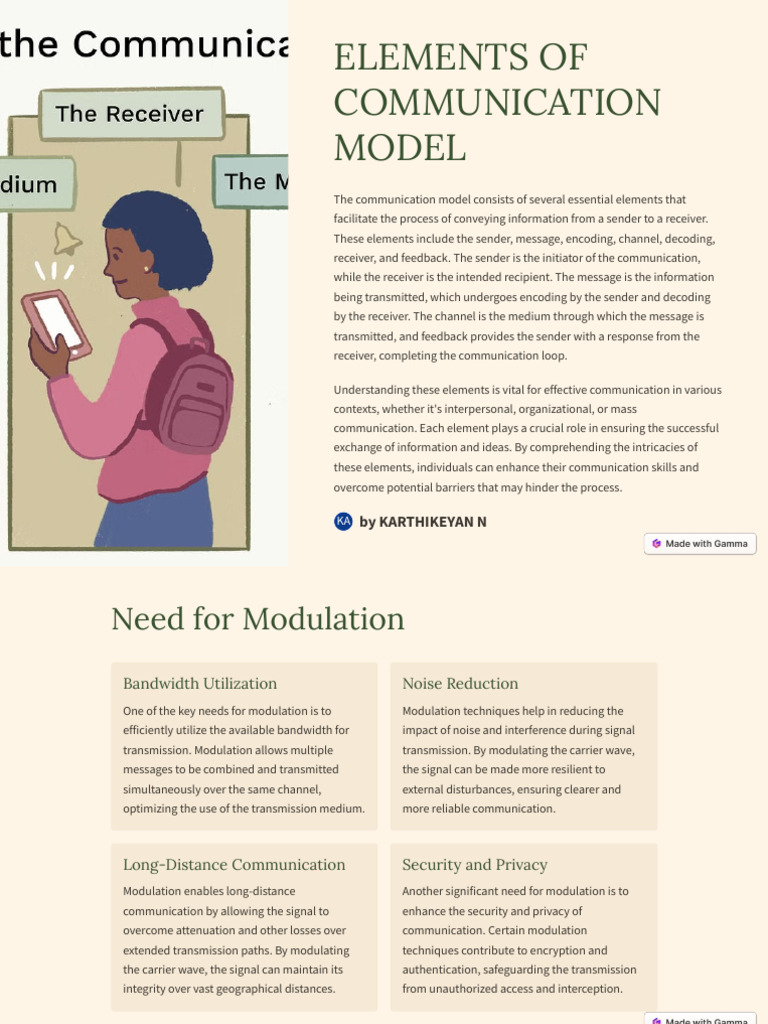 ELEMENTS-OF-COMMUNICATION-MODEL | Download Free PDF | Frequency ...