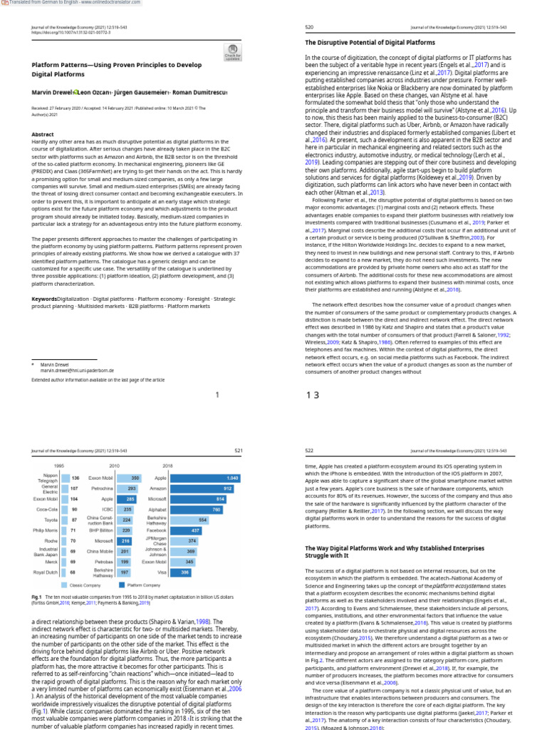 Platform Patterns-Using Proven Principles To Develop Digital Platforms ...