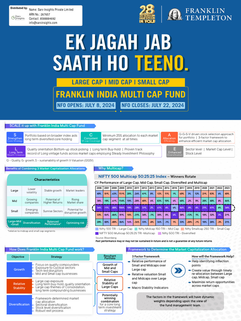 Franklin India Multi Cap Fund: Large Cap - Mid Cap - Small Cap | PDF ...
