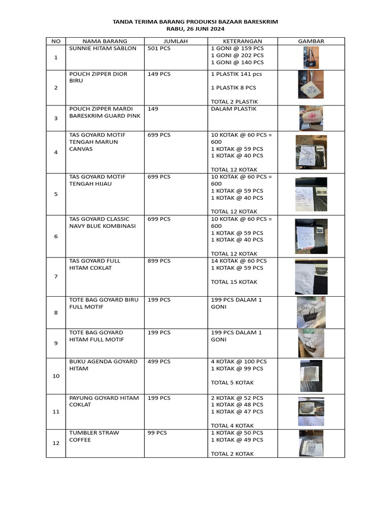Tanda Terima Barang Bazaar | PDF