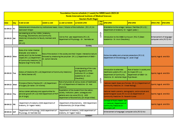 Foundation Course MBBS Batch 2023 24 | PDF | Health Care | Medicine