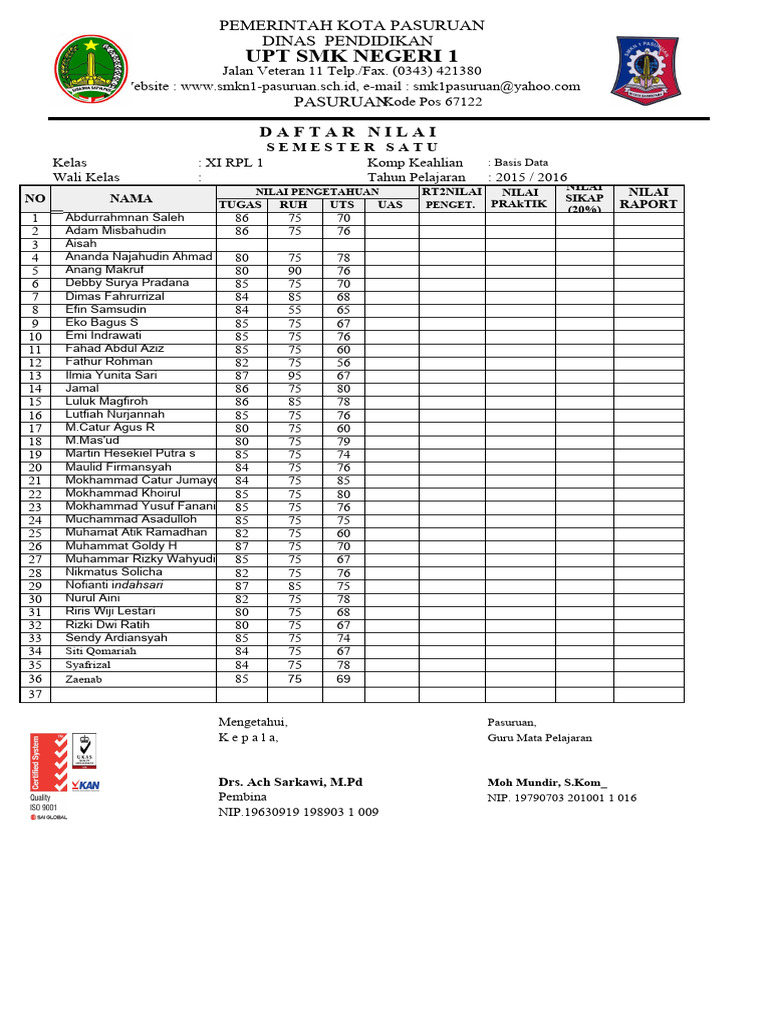 Nilai Semester 1 SMK Negeri 1 Pasuruan | PDF