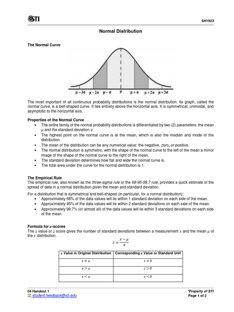 Normal Distribution Pdf Normal Distribution Standard Deviation