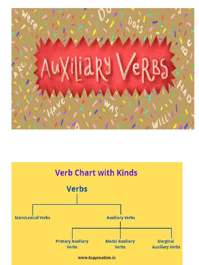 Auxillary Verbs | PDF | Verb | Grammatical Tense