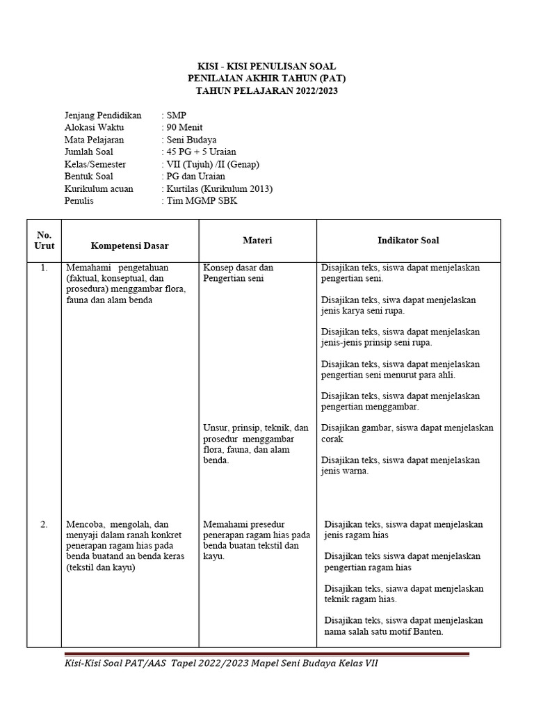 Kisi-Kisi PAT Seni Budaya Kelas VII | PDF