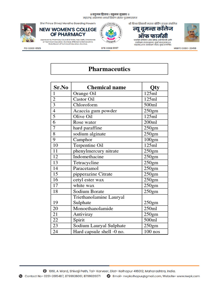 1st and 2nd Year Chemical List | PDF | Potassium | Chemistry