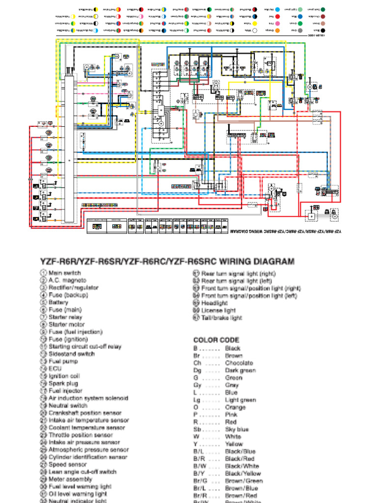 2008 Yamaha YZF-R6S - Color Wiring Diagram | PDF