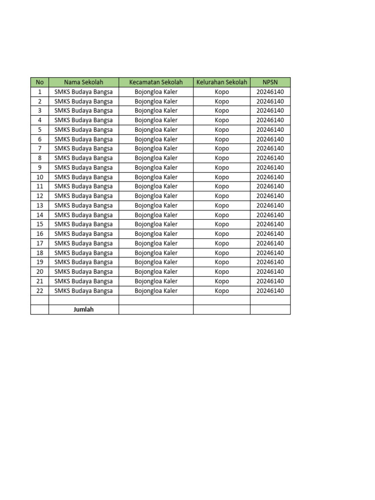 Form Data Pengajuan Beasiswa Pendidikan SMK BUDAYA BANGSA (KIM) | PDF