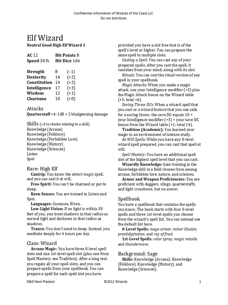 Elf Wizard Pre-Gen | PDF | D20 System | Gary Gygax Games