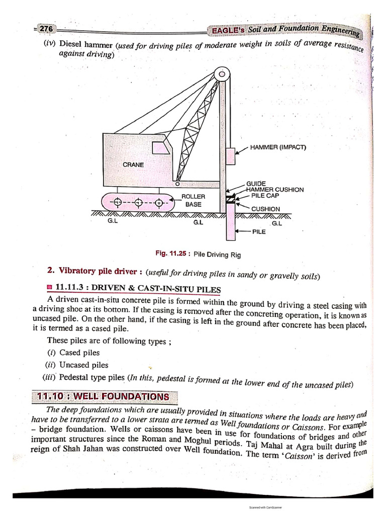 1.well Foundation | PDF