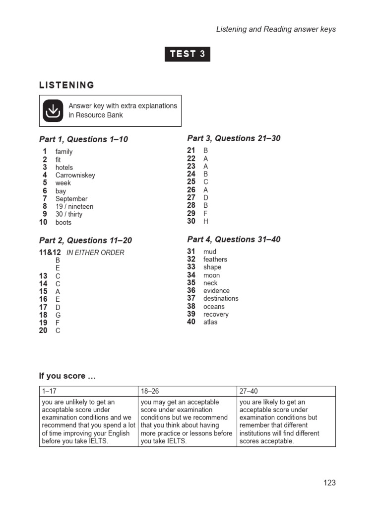 Cambridge 17 - Test 3 Answer Key | PDF | Economies