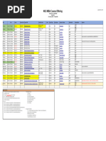 MIST Report - A Simple Way To Convey Information - Crisis Medicine | PDF