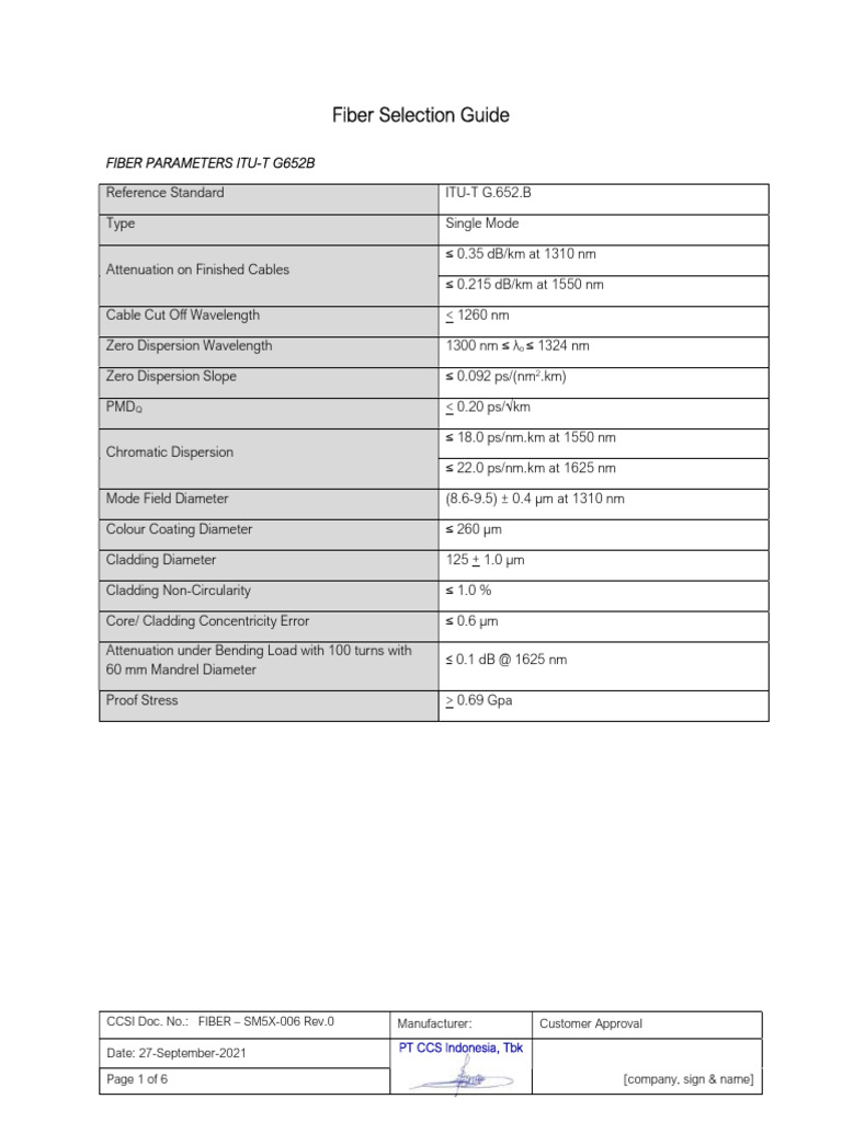 G.654 Fiber Specifications Overview | PDF | Optical Fiber | Attenuation