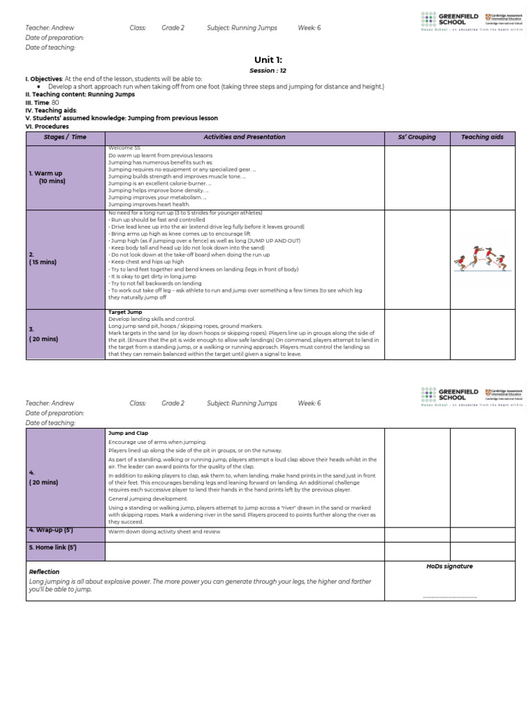 Unit 1:: Session: 12 | PDF | Teachers