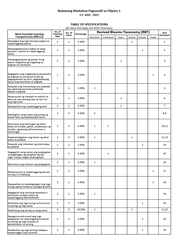 Tos in Filipino 1 q2 | PDF