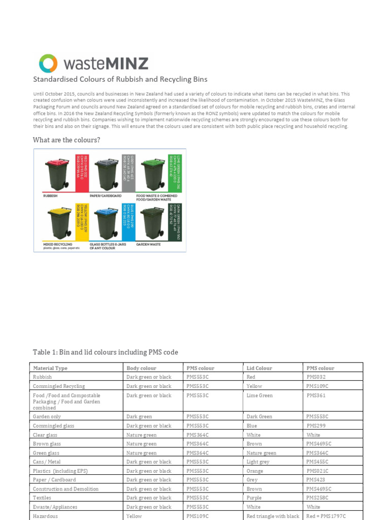 Standardised Bin Colours for Recycling | PDF | Recycling | Color