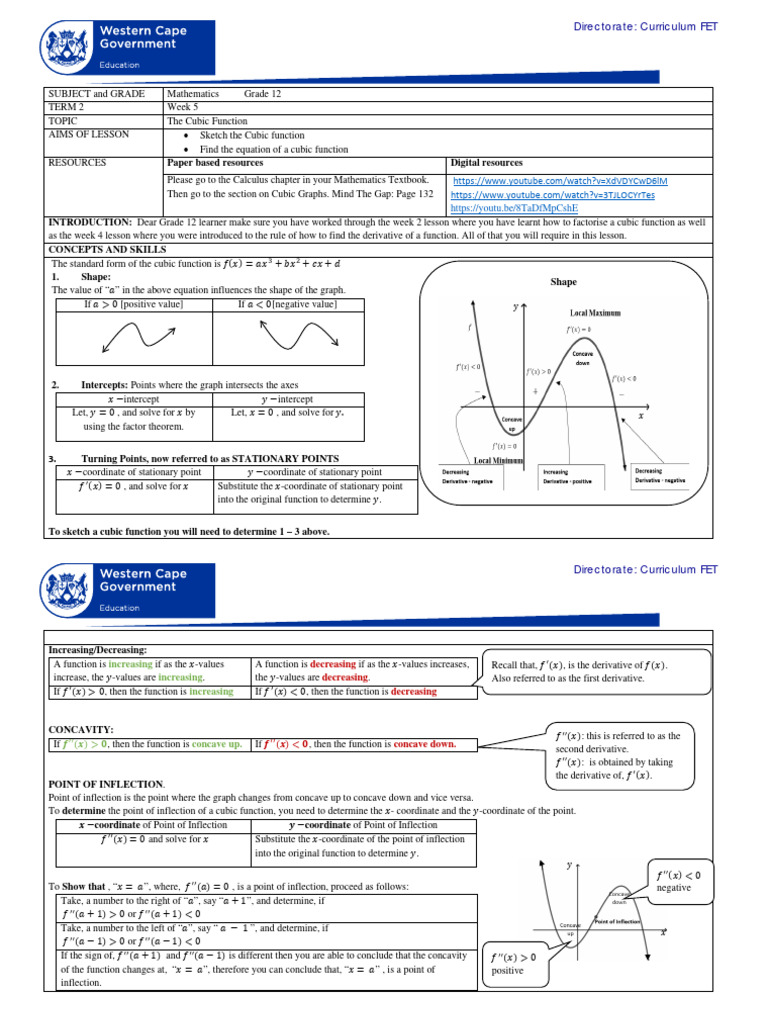 Mathematics Grade 12 Term 2 Week 5 - 2020 | PDF | Function (Mathematics) | Calculus