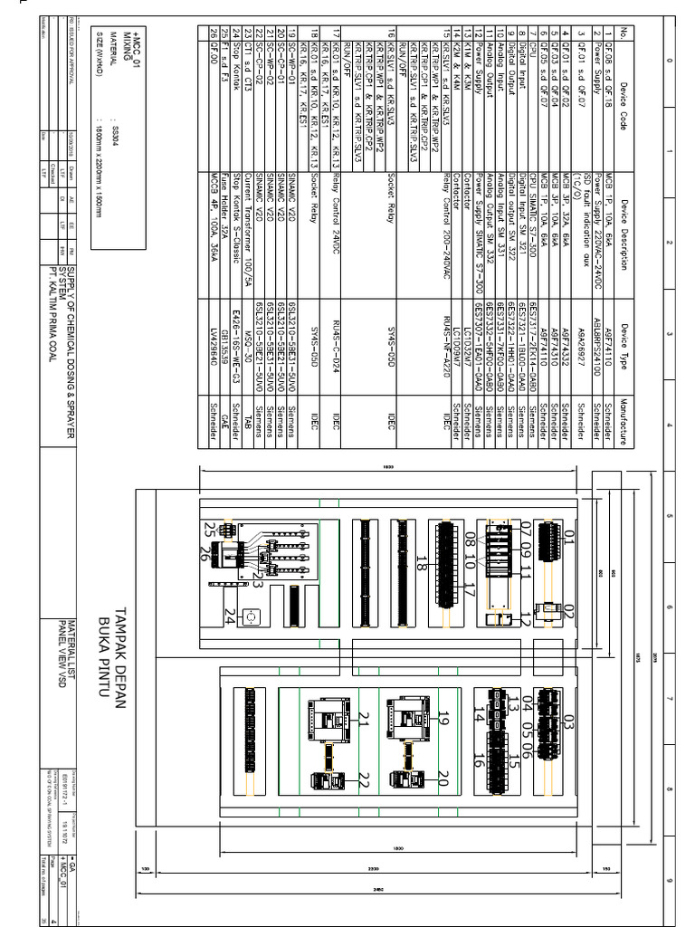 material list panel | PDF