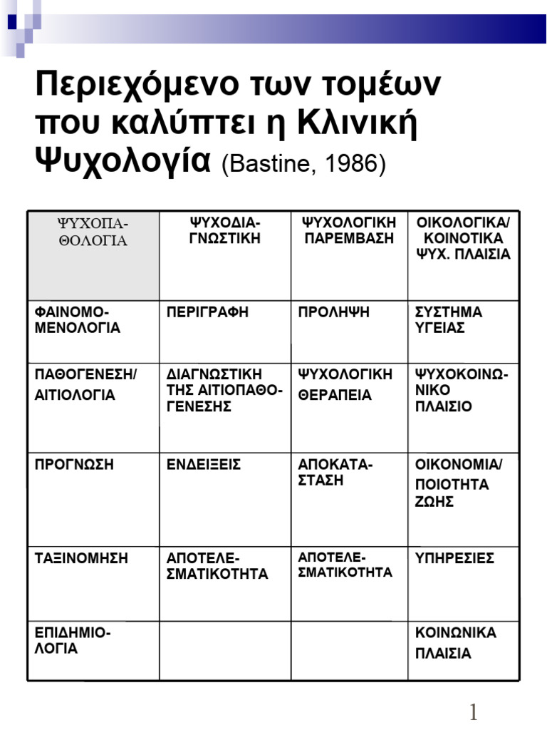 Το έργο του κλινικού ψυχολόγου | PDF
