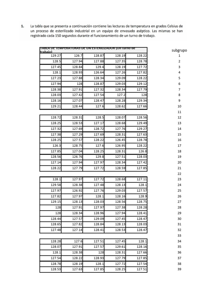 TPN° 4 Histogramas y Distribucion de Datos | PDF | Tecnología