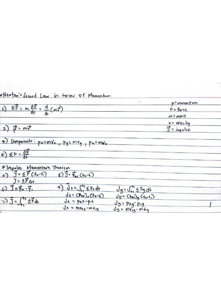 Index For Physics | PDF
