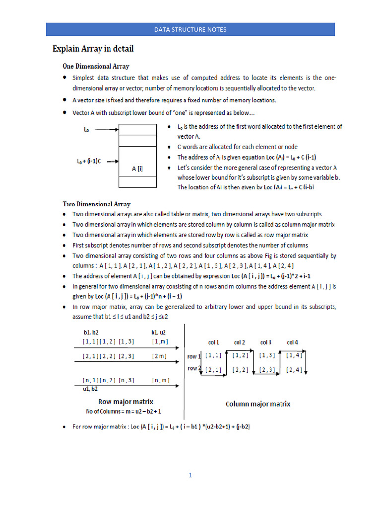 Data Structure Notes Pdf