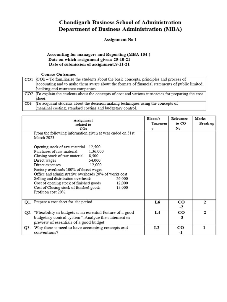 MBA 2023-25 AFM Assignment Number 1 | PDF