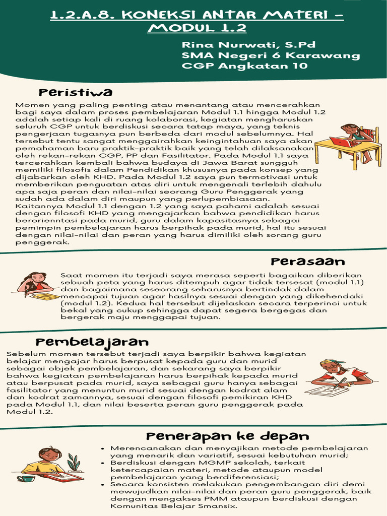 1.2.a.8. Koneksi Antar Materi - Modul 1.2 | PDF