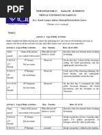 A Lesson Plan in TLE II | PDF | Crochet | Lesson Plan