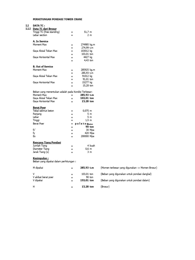 Perhitungan Pondasi TC (D19) | PDF