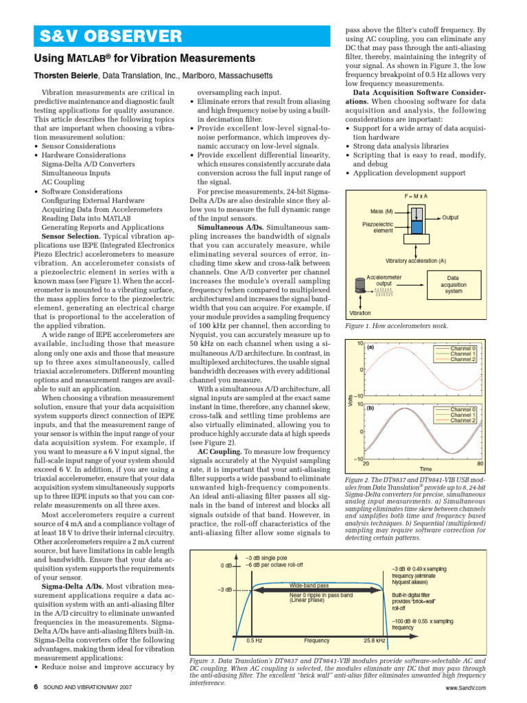 Using Matlab® For Vibration Measurements Pdf Analog To Digital Converter Sampling Signal