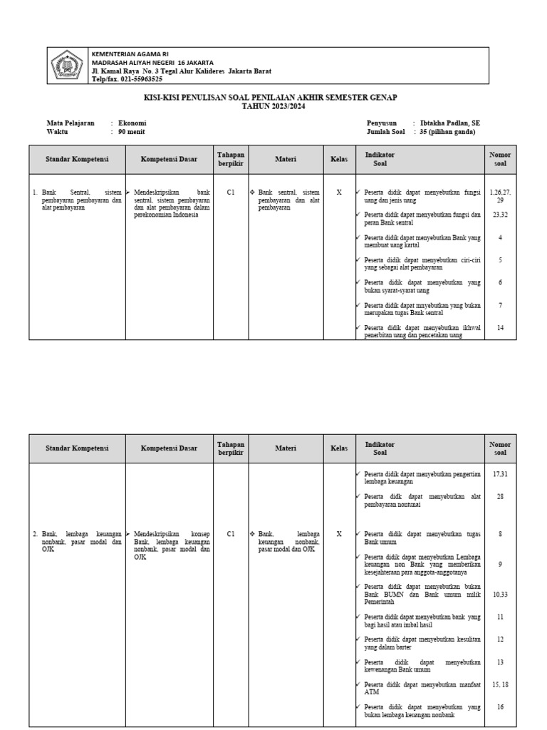 Kisi2 PAS Eko Kls X Genap 2024 | PDF