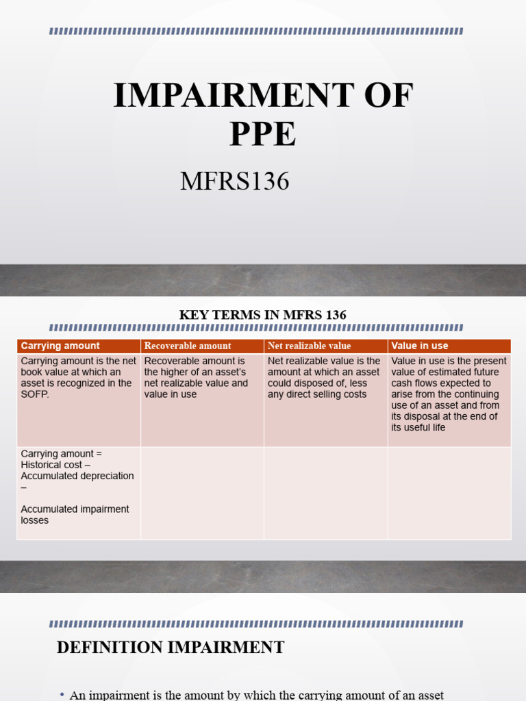 MFRS 136: Asset Impairment Guide | PDF | Book Value | Depreciation