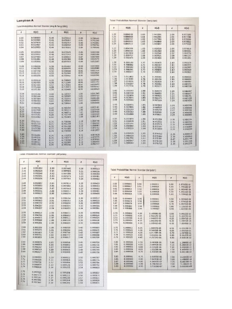 Cheatsheet Probstat PDF | PDF