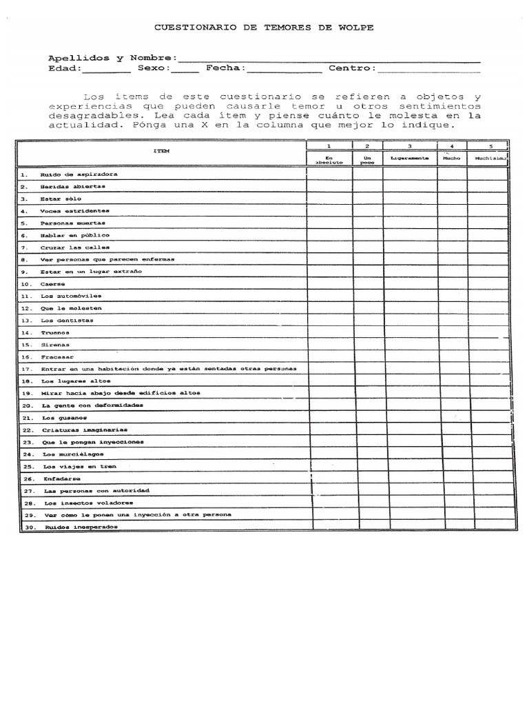 Cuestionario de Temores de Wolpe | PDF