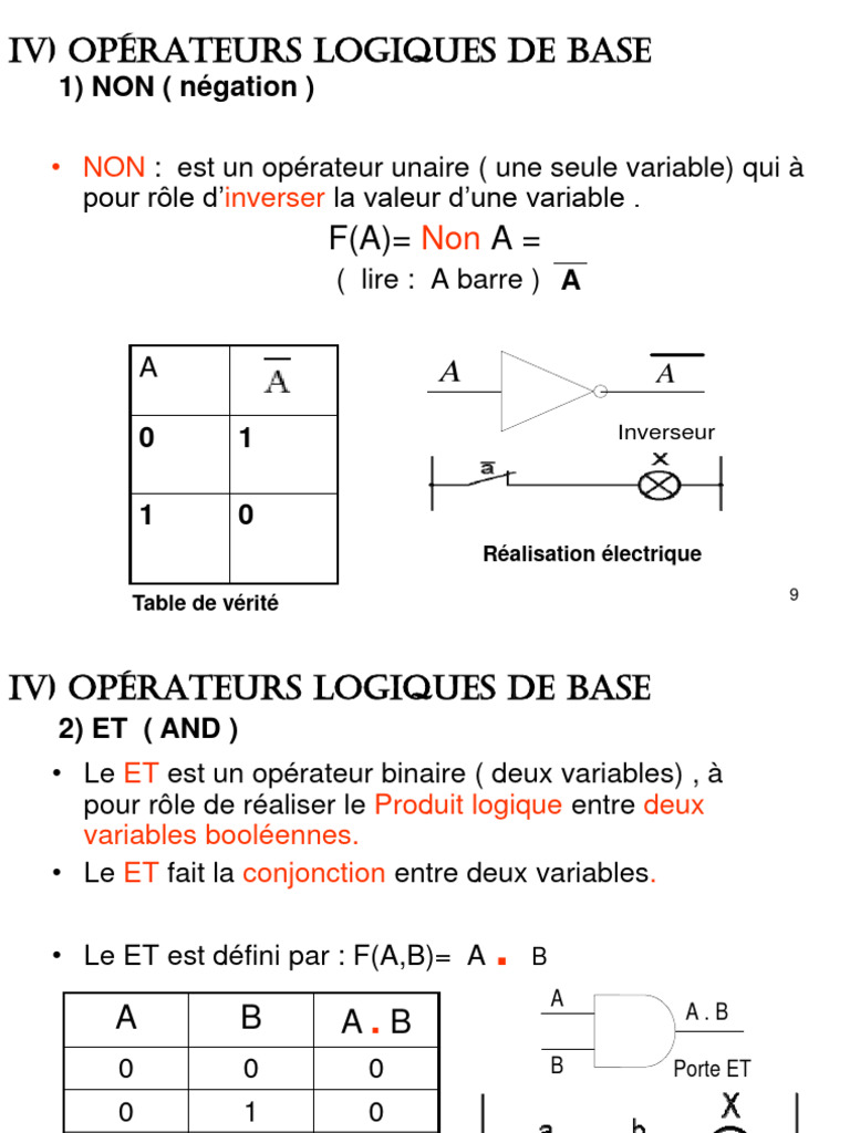 Opérateurs Logiques et Tables de Vérité | PDF | Algèbre de Boole ...