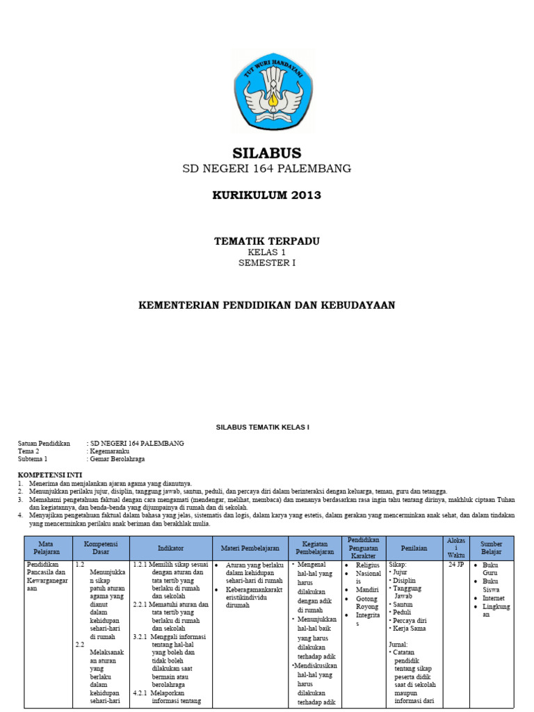 Silabus Kelas 1 Tema 2 - 9 Komponen | PDF