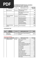 Instapdf - in DR Lal Pathlabs Test Price List 820 | PDF | Luteinizing ...