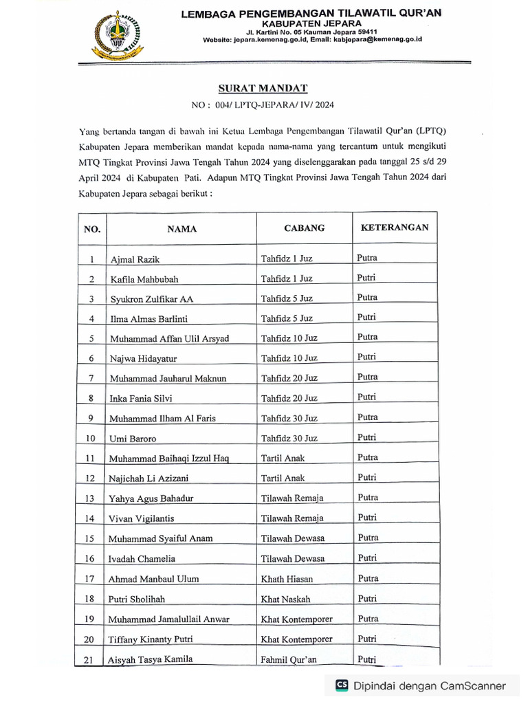 Surat Mandat Kab Jepara MTQ 2024 | PDF