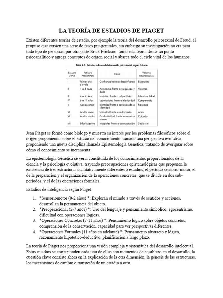 Estadios del Desarrollo según Piaget | PDF | Pensamiento | Psicología ...