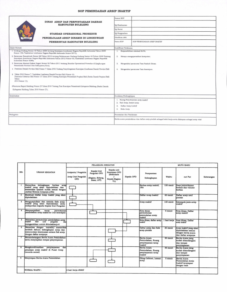 sop-pemindahan-arsip-inaktif-31 | PDF